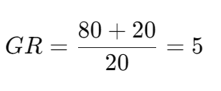How to Calculate the Gear Ratio of a Planetary Gearbox - Trans Motion ...